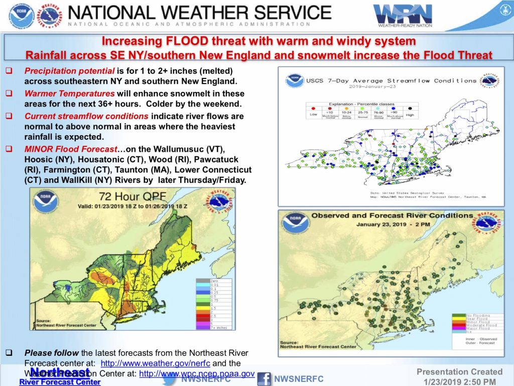 Hydrometerological Forecasts - Northeast HAB