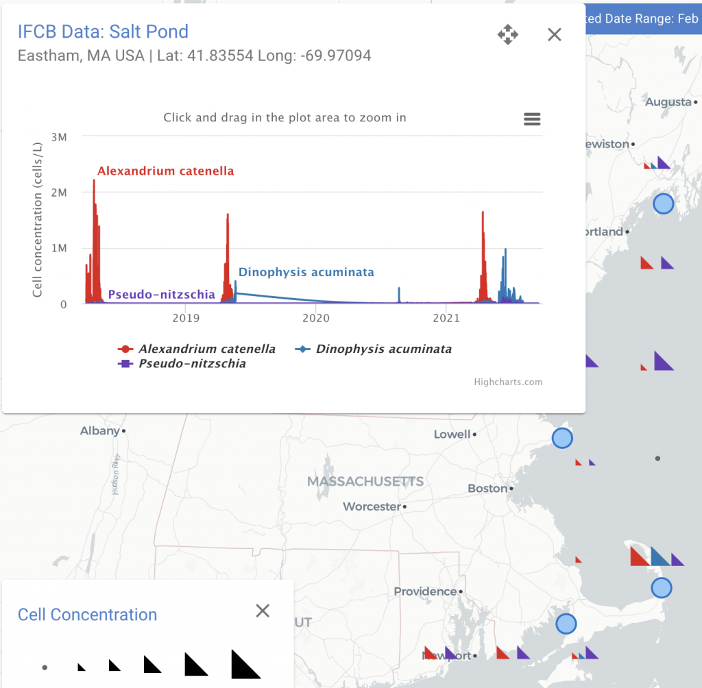 Create IFCB Data Graphs - Northeast HAB