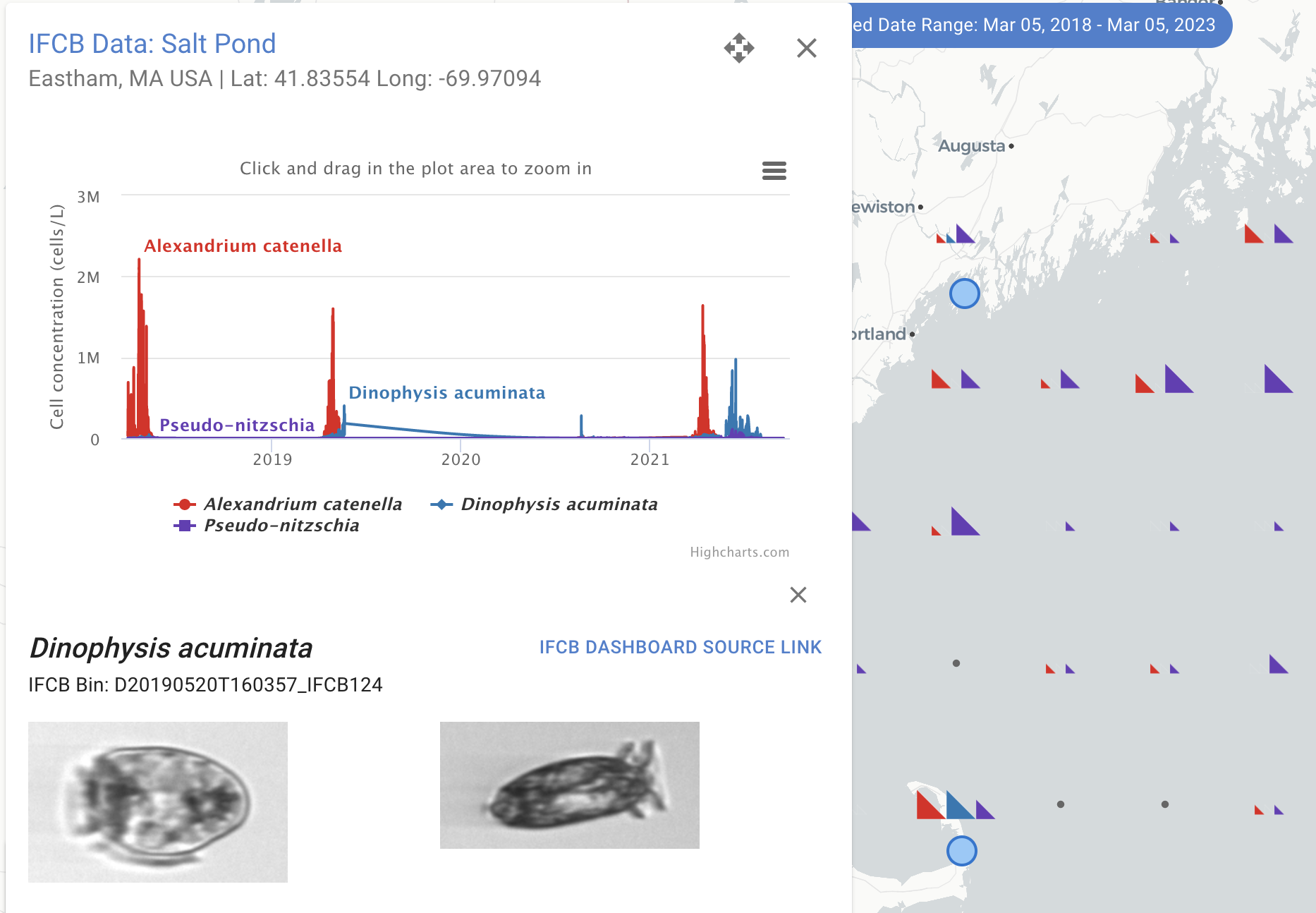 Create IFCB Data Graphs - Northeast HAB